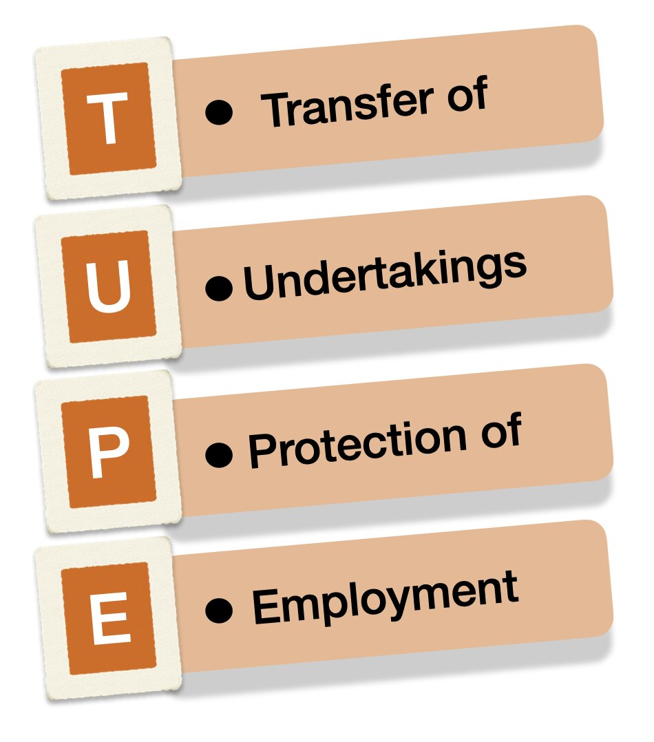 The TUPE transfer process, what you need to know and why it isn't as ...